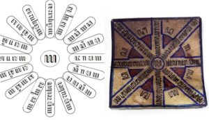 Rajah Kalacakra, Ilmu Warisan Leluhur yang Berfungsi Sebagai Tameng ...